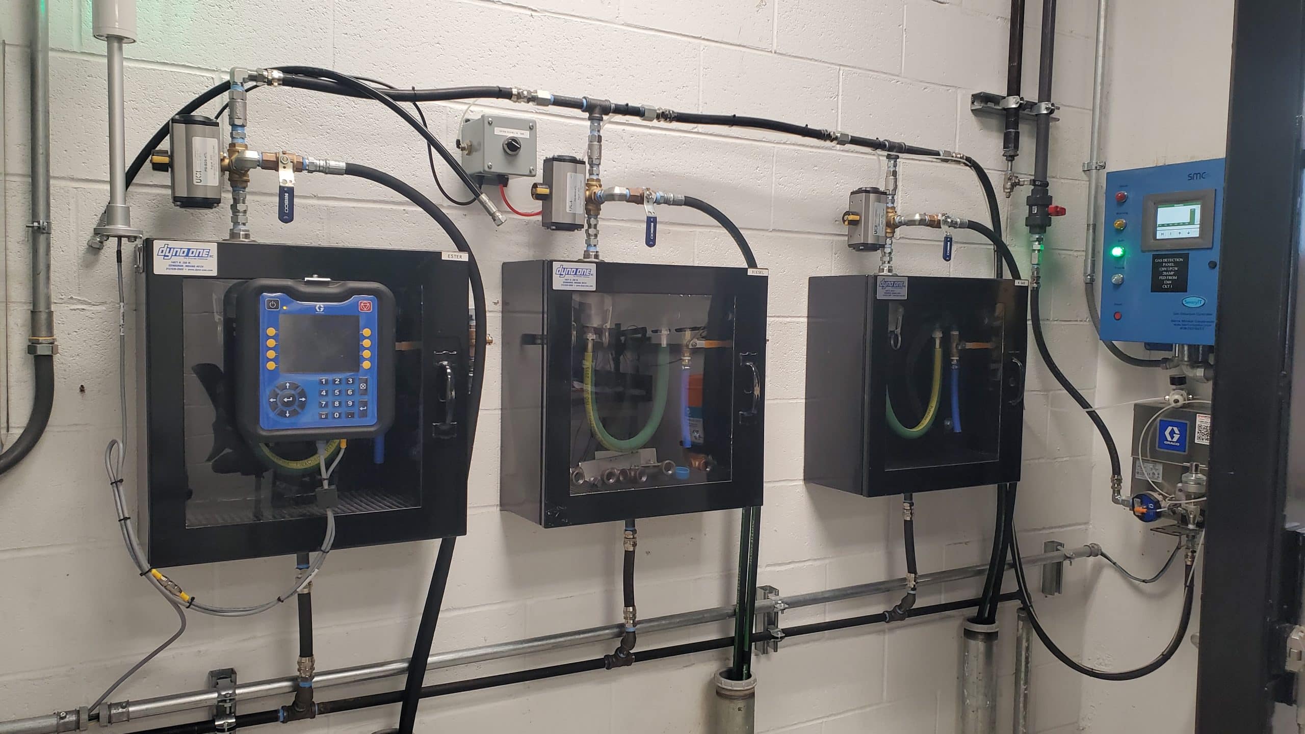 Fluid System - Dyno One Inc.